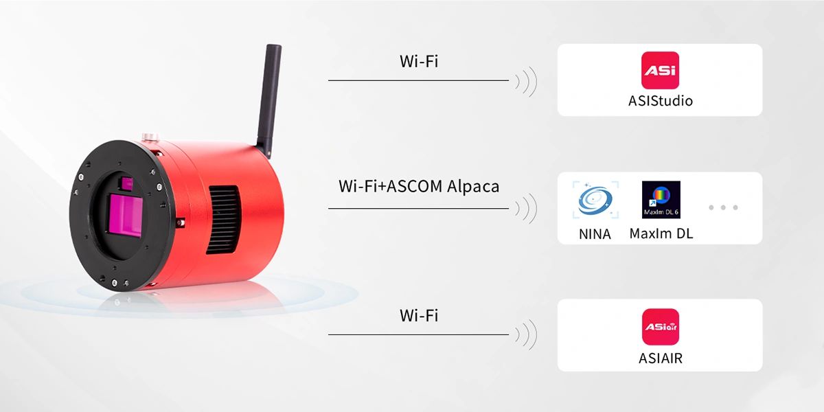 ZWO ASI 2600MC AIR Wireless Smart Camera | First Light Optics