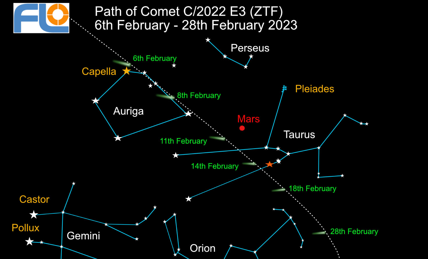 Guide to Comet C/2022 E3 (ZTF). | First Light Optics