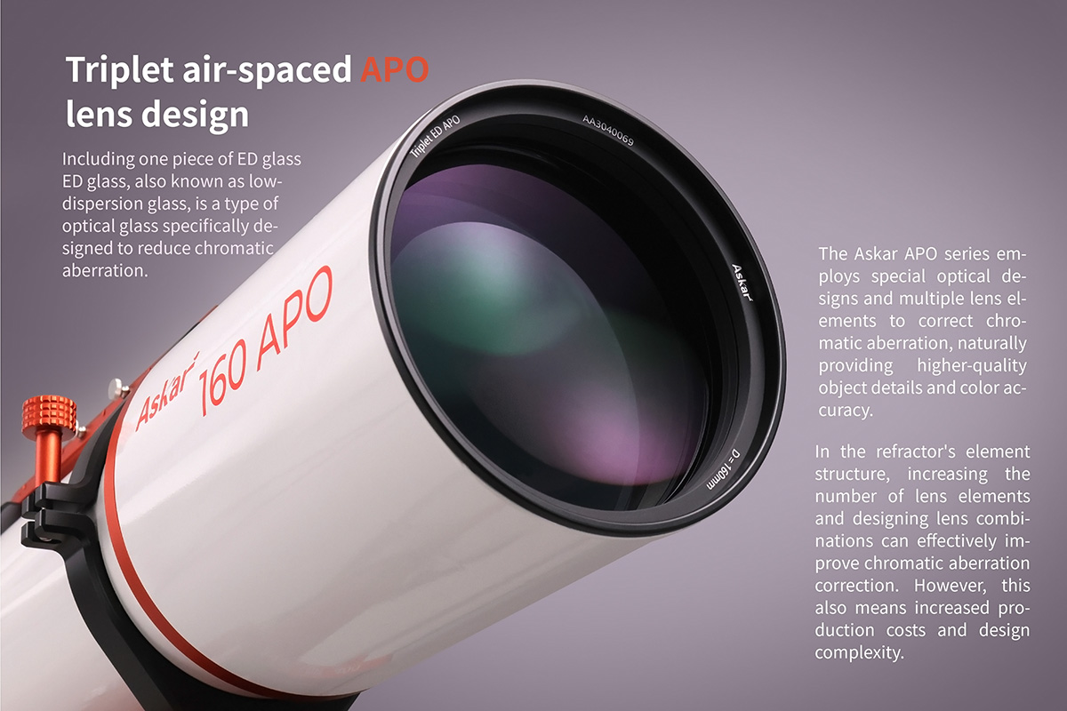 Askar 160 APO Triplet Refractor | First Light Optics