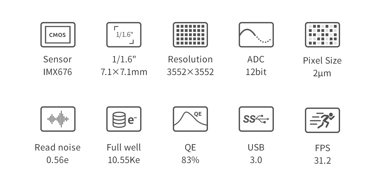 ZWO ASI676MM All Sky Camera | First Light Optics