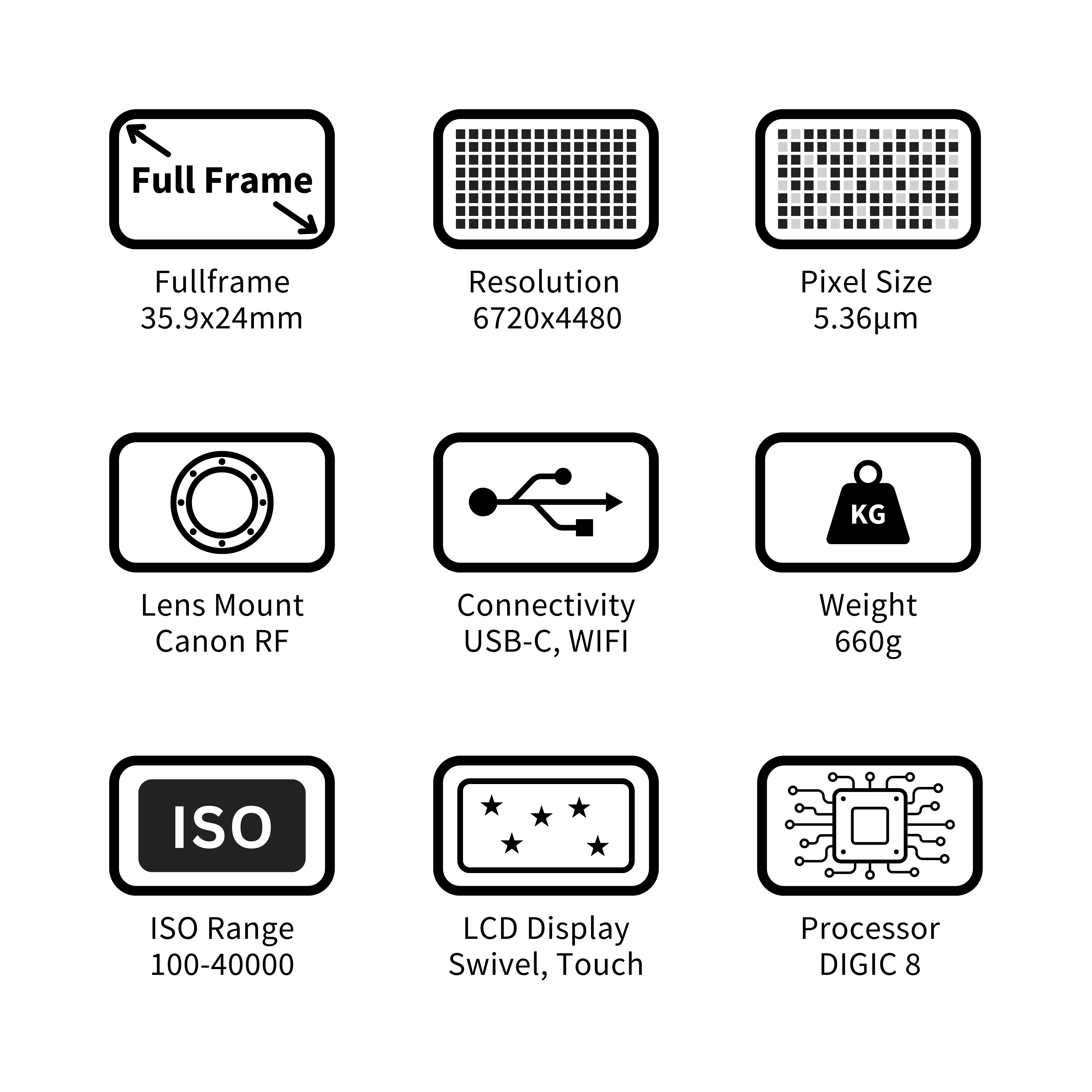 Canon EOS Ra Astro-Modified Mirrorless Camera | First Light Optics
