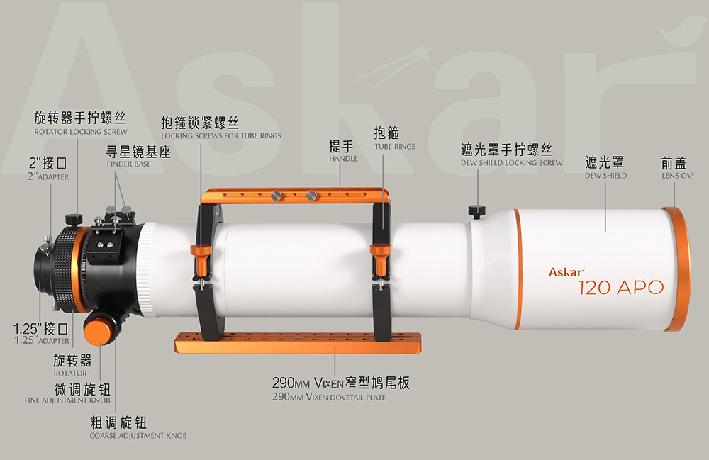 Askar 120 APO Triplet Refractor | First Light Optics