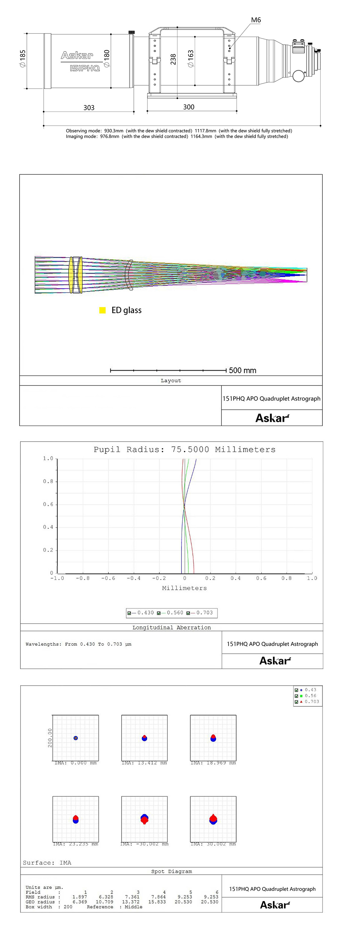 Askar 151 PHQ Flatfield APO Refractor | First Light Optics