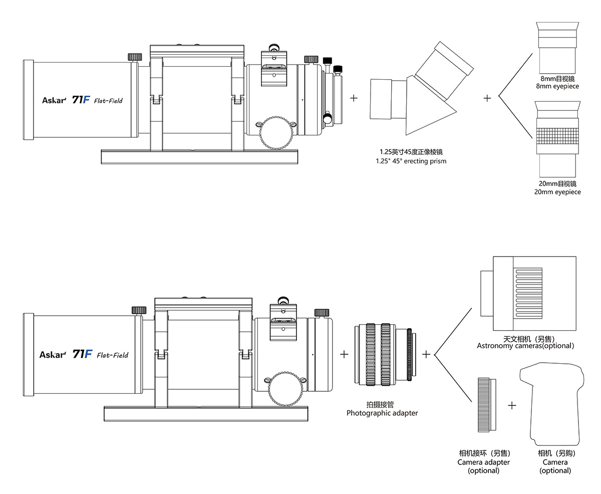 Askar 71F Flat-Field ED Refractor | First Light Optics
