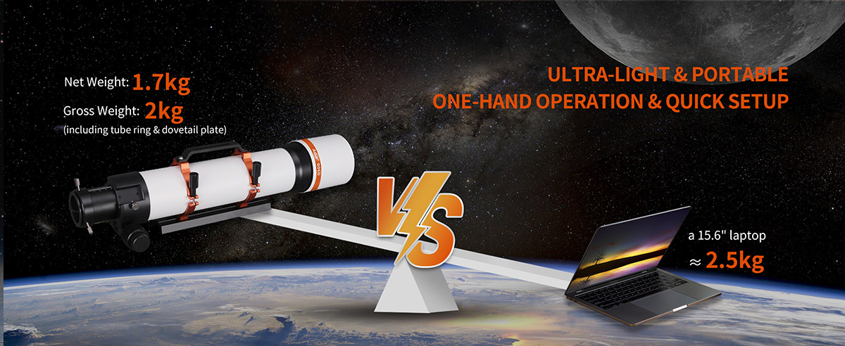 Askar 80ED f/7 Doublet Refractor | First Light Optics