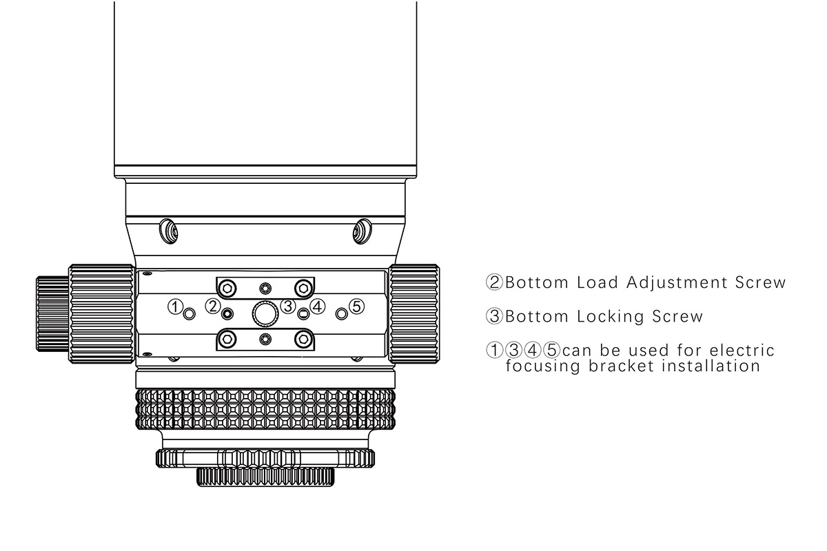 Askar SQA106 106mm f/4.8 Quintuplet Petzval Astrograph | First Light Optics