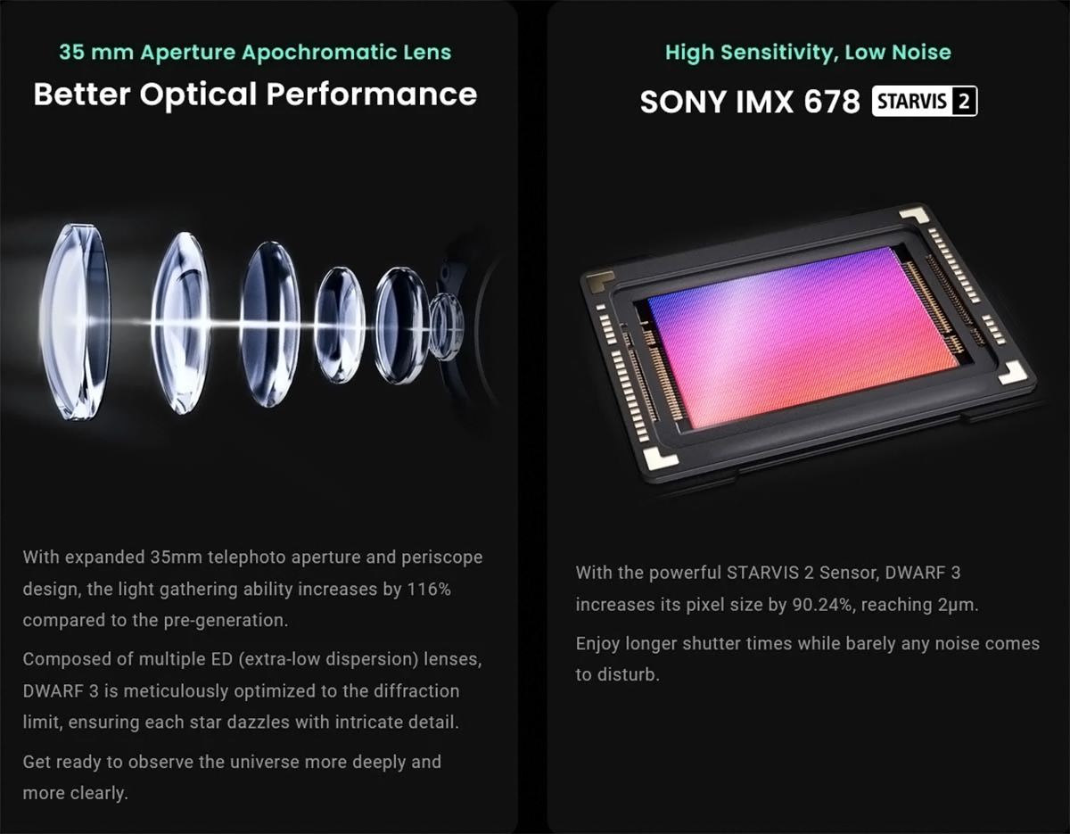 Dwarf 3 Smart Telescope | First Light Optics