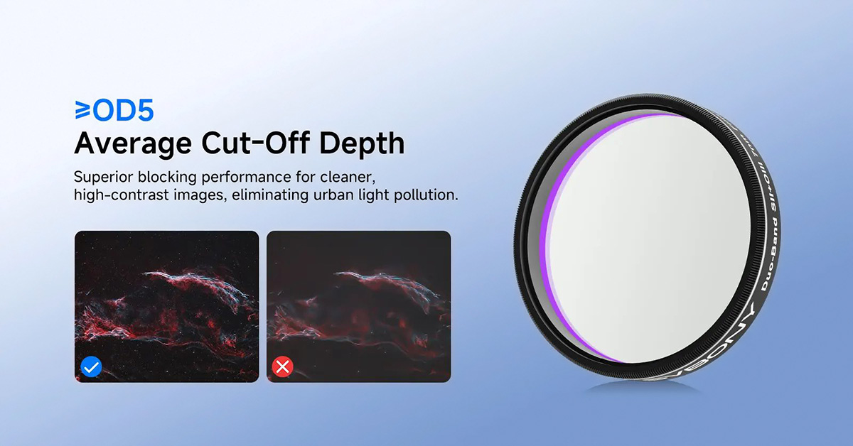 SVbony 7nm Sii & OIII Dual Band Filter | First Light Optics
