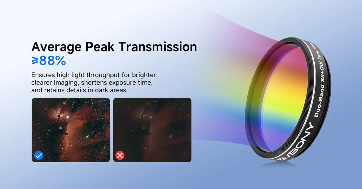 SVbony 7nm Sii & OIII Dual Band Filter | First Light Optics