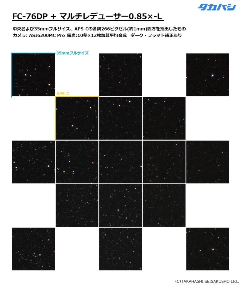 Takahashi 0.85x-L Multi Focal Reducer for FC76 Telescope | First Light ...