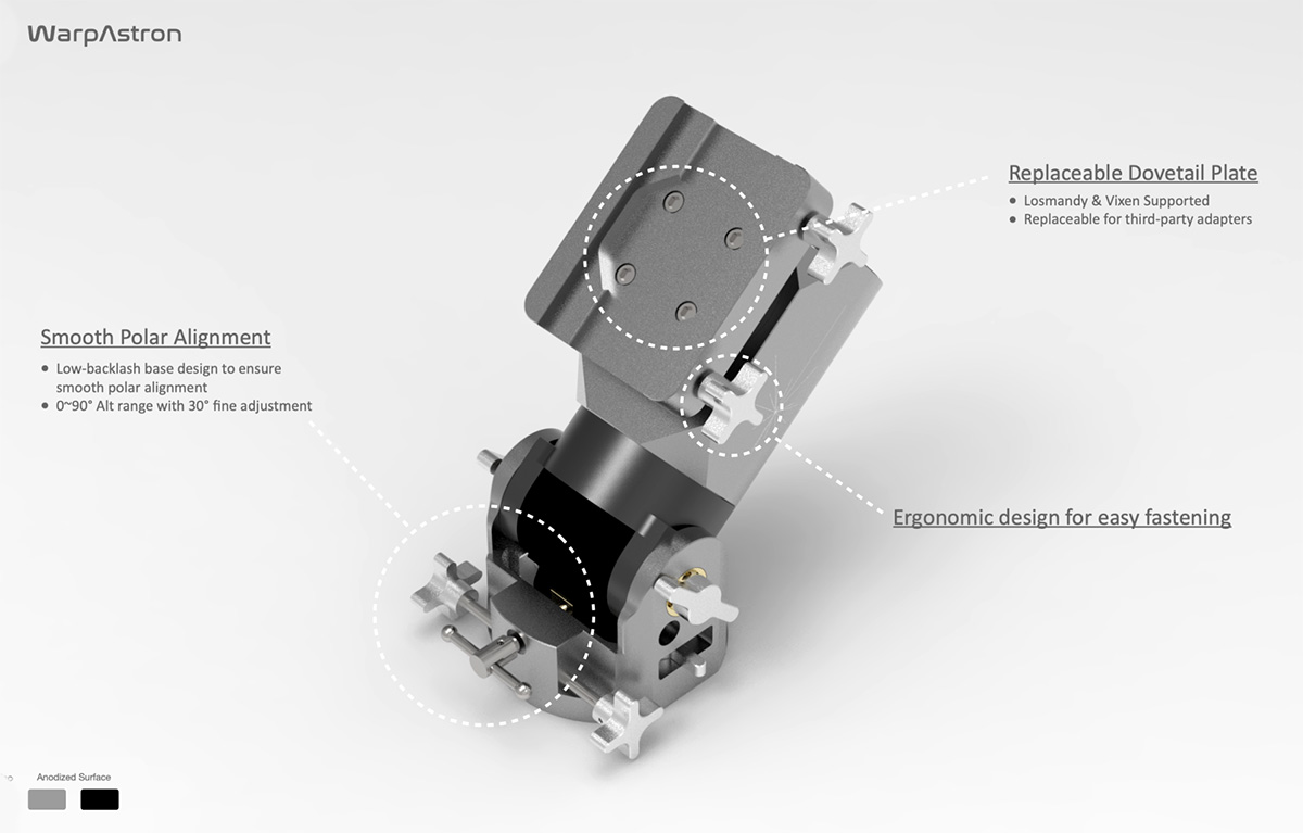 WarpAstron WarpDrive WD-20 Harmonic Drive Mount | First Light Optics