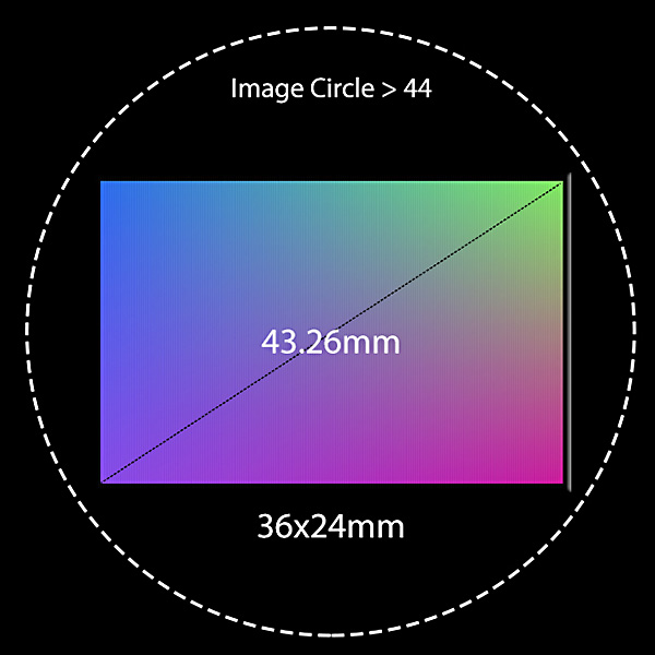 William Optics RedCat 71 WIFD APO f/4.9 | First Light Optics