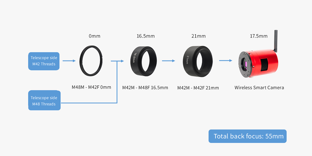 ZWO ASI 585MC AIR Wireless Smart Camera | First Light Optics
