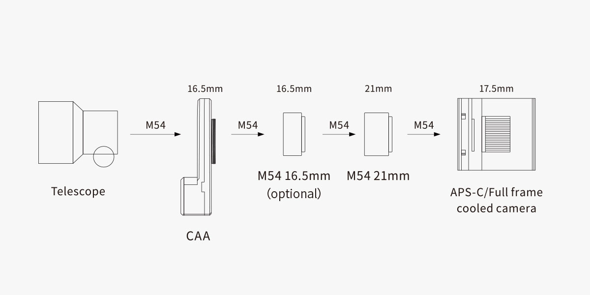 ZWO CAA Camera Angle Adjuster | First Light Optics