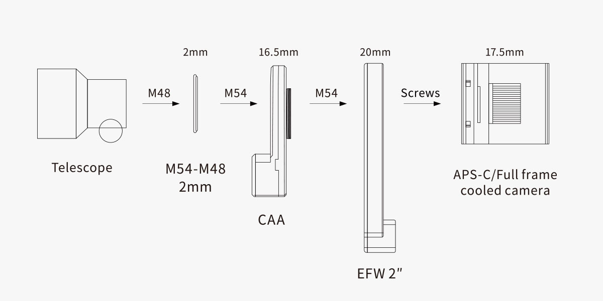 ZWO CAA Camera Angle Adjuster | First Light Optics